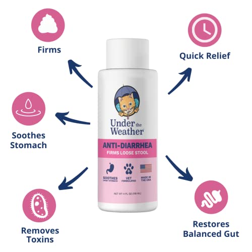 Under the Weather Anti-Diarrhea Liquid for Dogs and Cats - Soothe Your Pet's Upset Stomach andĀ Provide Relief from Diarrhea - (4 oz Bottle) (for Cats (4Oz))