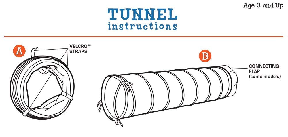 Pacific Play Tents 20515 Kids 9' X 28" Institutional Play Tunnel - Blue