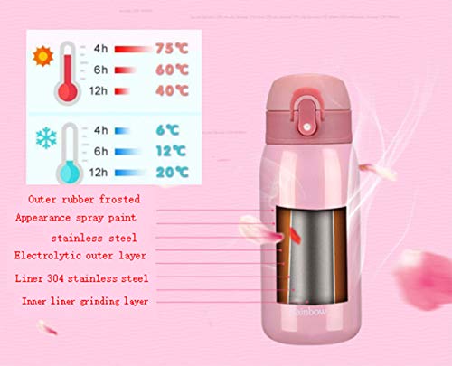GOODESERVE Kids Water Bottle Vacuum Insulated Stainless Steel Flask Thermos 260ml