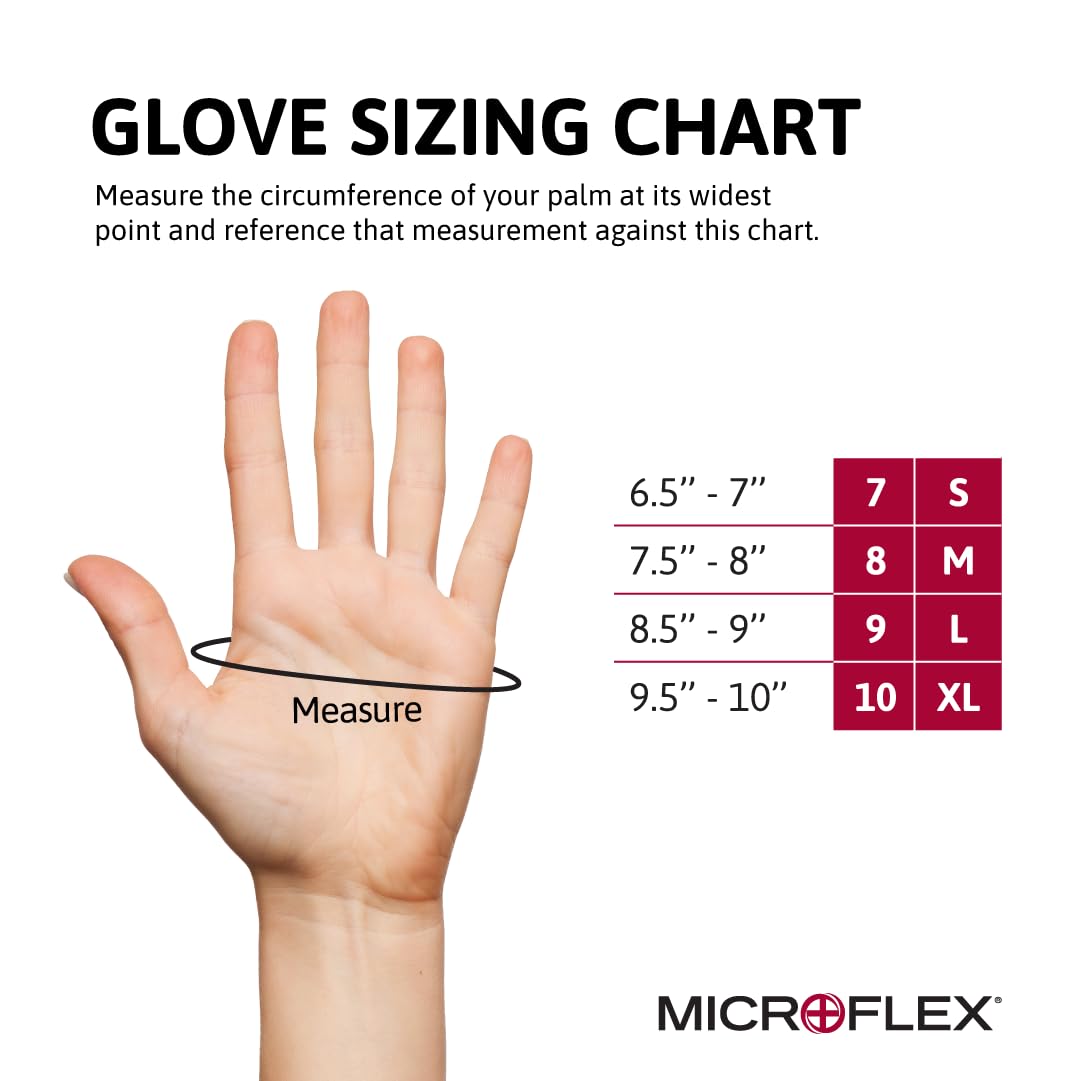 Microflex SafeGrip SG-375 Large Thick 14.2mil Disposable Latex Gloves for Life Sciences, Automotive - Blue (Case of 500)