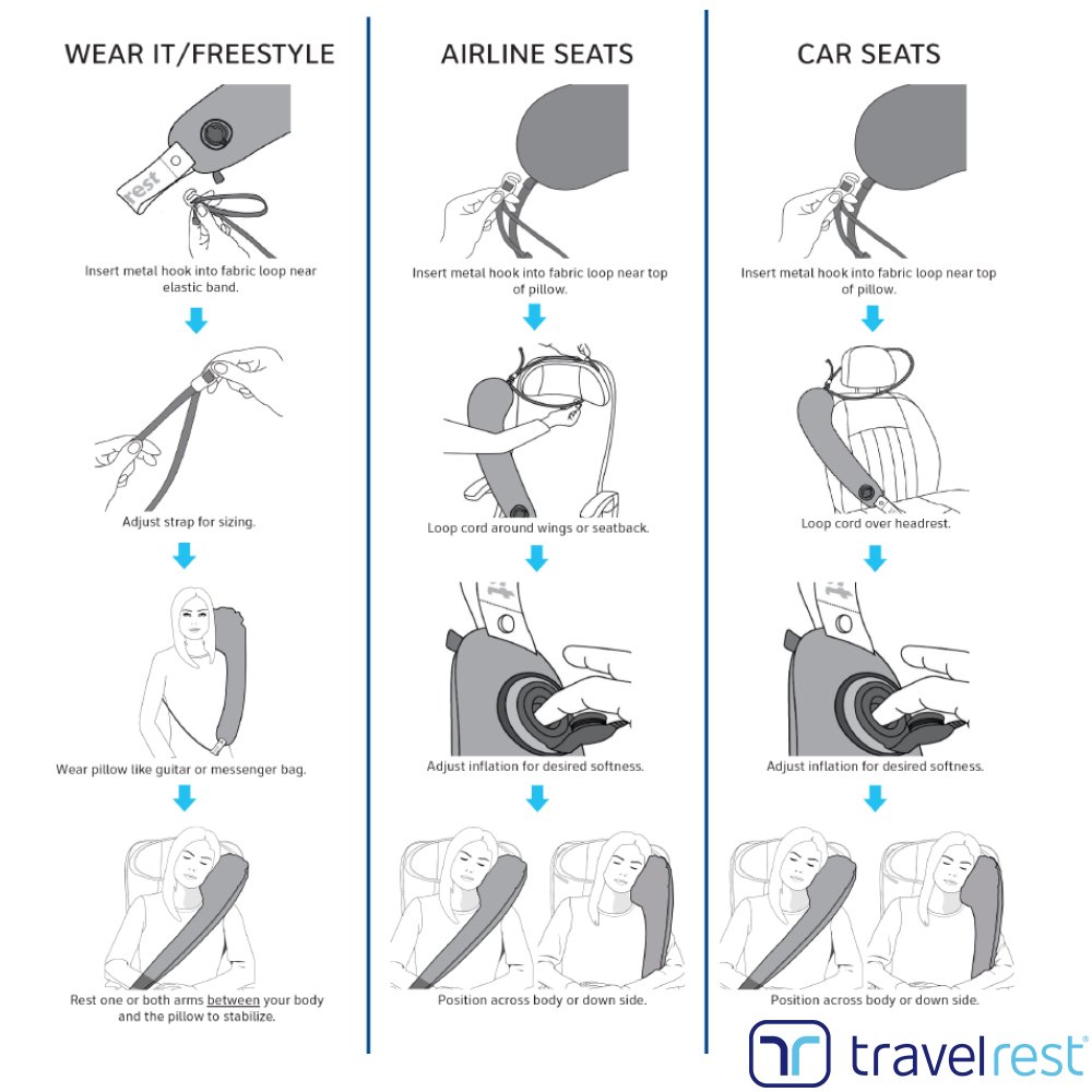 TRAVELREST Ultimate Travel Pillow & Body Pillow - Headrest, Auto, Bus, Train, Office Napping, Camping, Wheelchairs, Comfort and Support, Rolls Up, Straps to Airplane Seat & Car - Blue
