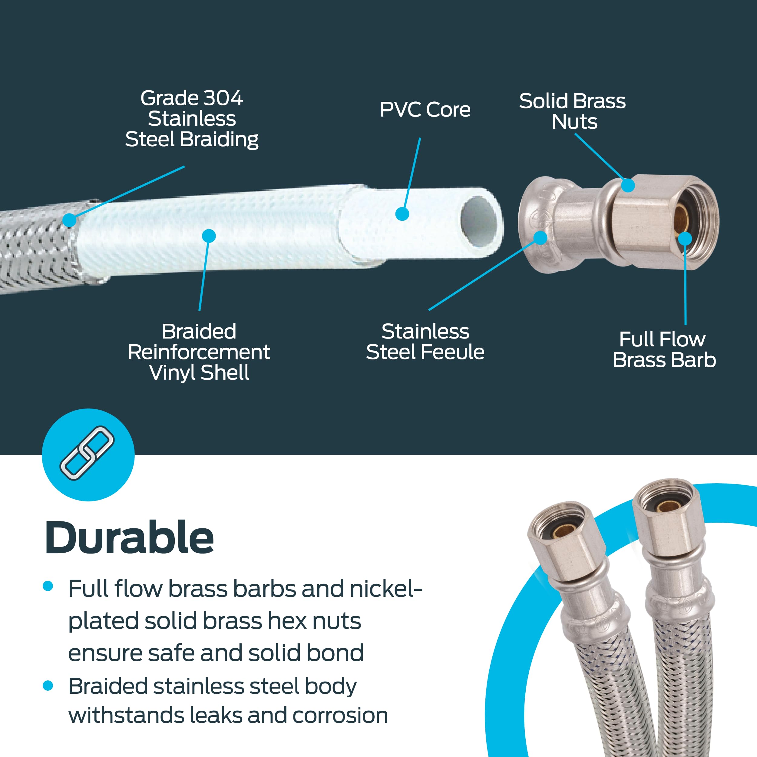 Eastman 5 Feet Flexible Ice Maker Connector, 1/4 Inch x 1/4 Inch Compression Connection, Braided Stainless Steel with Nickel-Plated Brass Nuts, 41039