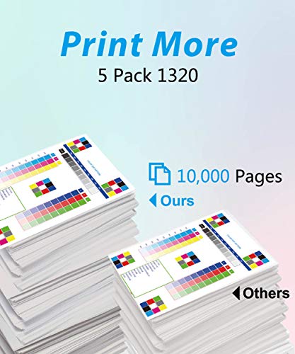 MM MUCH & MORE Compatible Toner Cartridge Replacement for Dell 1320C 310-9058 310-9060 310-9062 310-9064 High Yield to Used with Color Laser 1320c Printer (2 x Black, Cyan, Magenta, Yellow) 5-Pack