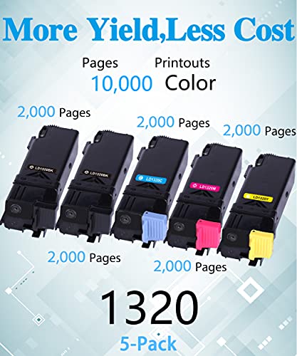 MM MUCH & MORE Compatible Toner Cartridge Replacement for Dell 1320C 310-9058 310-9060 310-9062 310-9064 High Yield to Used with Color Laser 1320c Printer (2 x Black, Cyan, Magenta, Yellow) 5-Pack