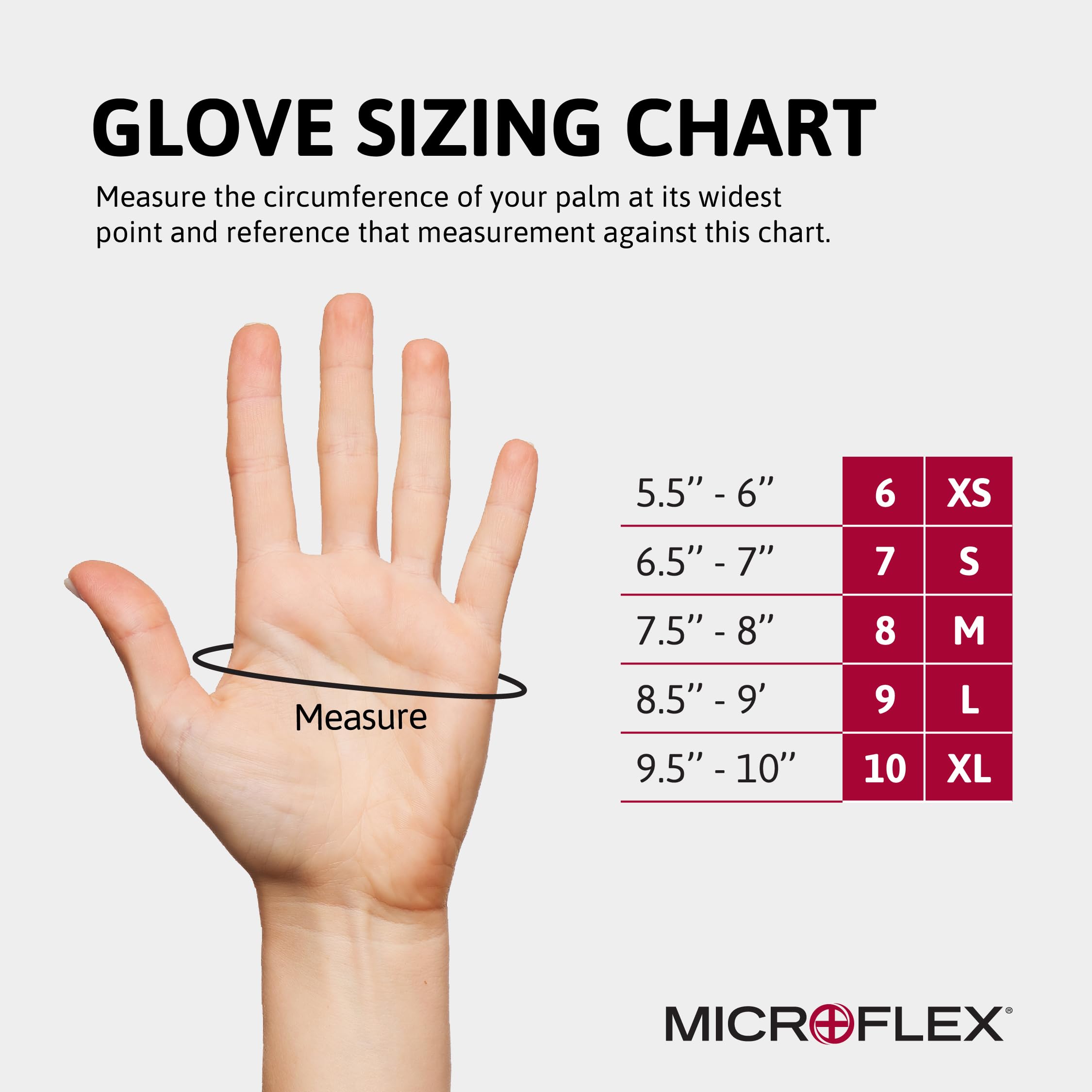 Microflex UF524M Ultraform Powder Free Nitrile Glove Size Medium Box of 300