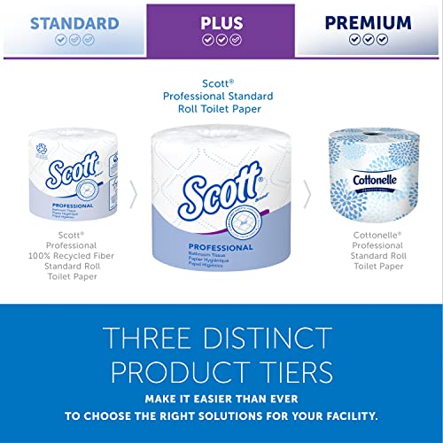 Scott Professional Standard Roll Bulk Toilet Paper (13607), 2-Ply, Elevated Design, White, Individually Wrapped, Compact for Easy Storage (20 Rolls of 550 Sheets, 11,000 Sheet Total)