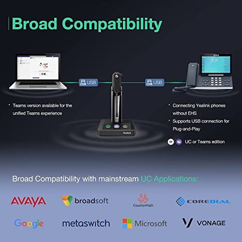 Yealink WH63 Wireless Headset with Microphone UC Optimized Noise Canceling Mic for Office IP VoIP Phones PC Computer Headset with Charge Stand (UC Optimized) (WH63-MT)