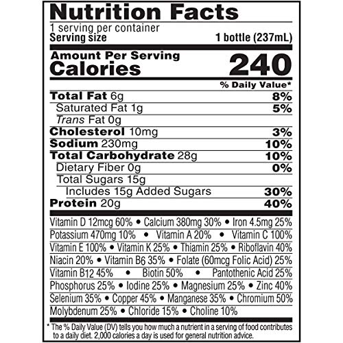 BOOST High Protein Ready to Drink Balanced Nutritional Drink, Rich Chocolate, 8 FL OZ (Pack of 6)
