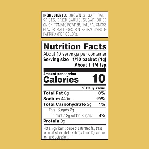 Crock-Pot BBQ Pulled Pork Seasoning Mix, 1.5 Ounce (Pack of 12)