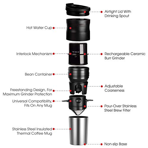 ChefGiant Portable Coffee maker | Single Serve Electric Burr Coffee Grinder and Pour Over Maker | Rechargeable with Stainless Steel Insulated Mug | Great For Travel