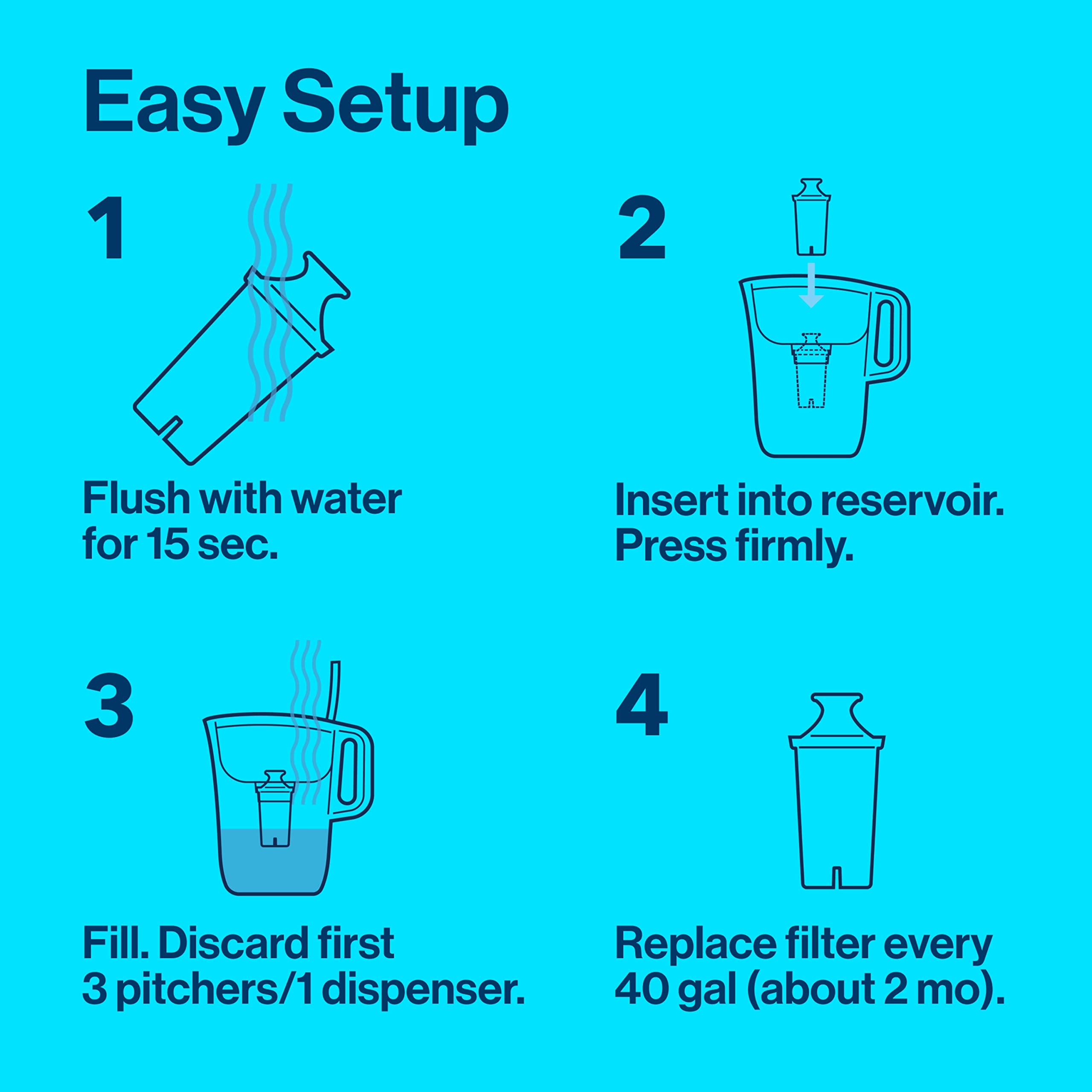 Brita UltraMax Large Water Dispenser With Standard Filter, BPA-Free, Replaces 1,800 Plastic Water Bottles a Year, Lasts Two Months or 40 Gallons, Includes 1 Filter, Kitchen Accessories, Large - 27-Cup