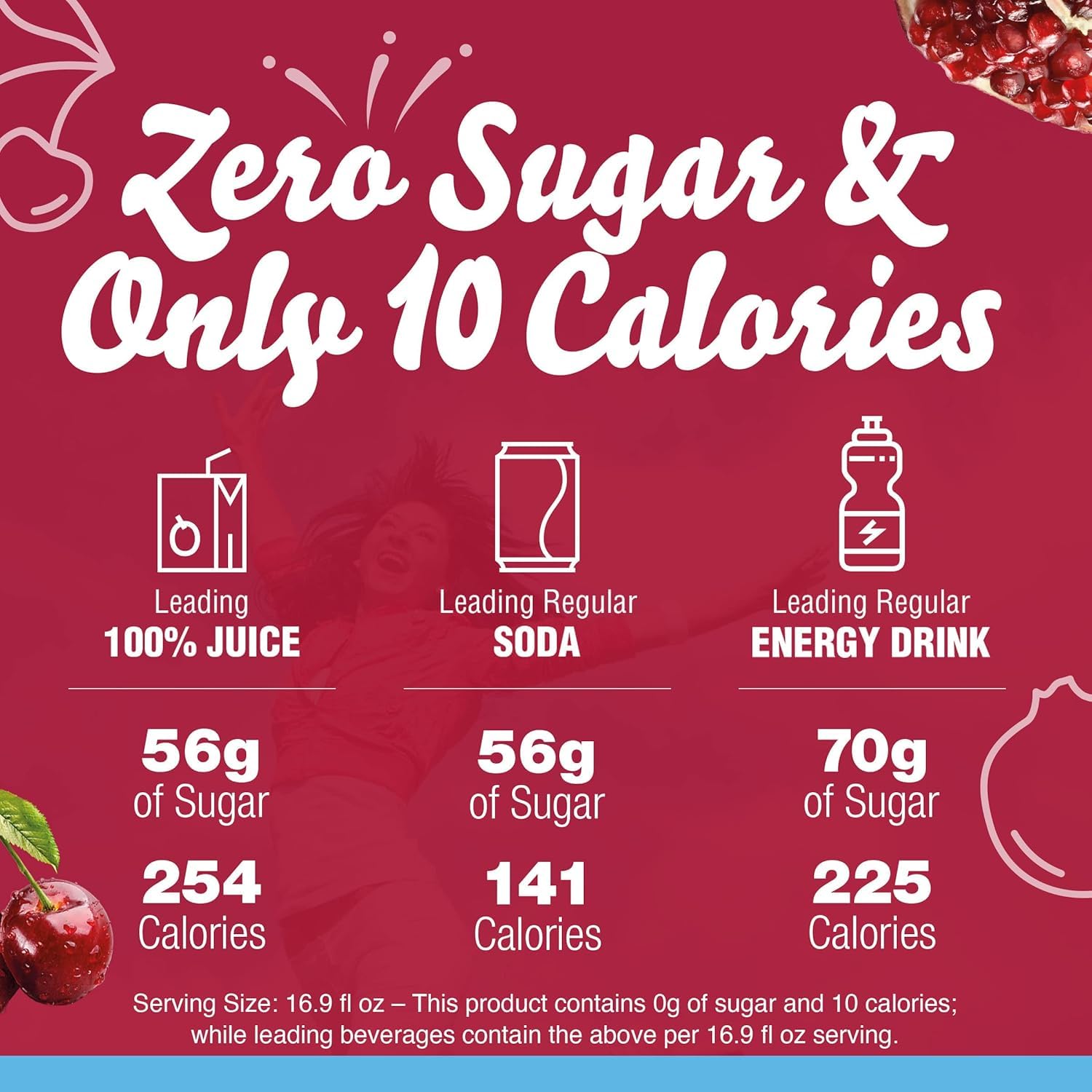 Crystal Light Antioxidant, Natural Pomegranate Cherry Drink Mix, 10 ct