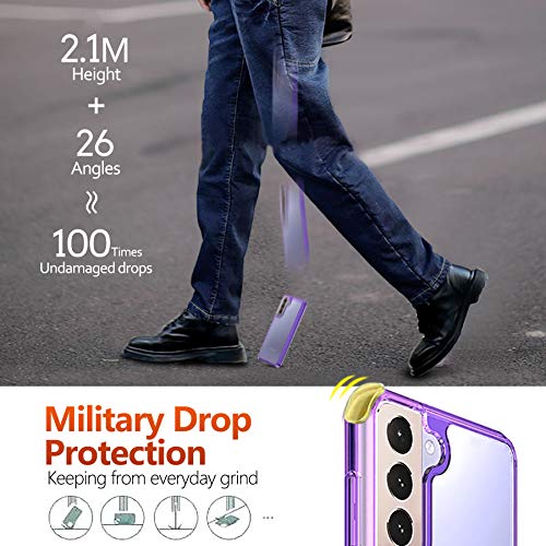 Ferilinso for Samsung Galaxy S21 Case, [NOT Fit S21+ Plus], with 2 Pack Tempered Glass Screen Protector [Hard PC Back TPU Flexible Frame] [Military Grade Protection] [10X Anti-Yellowing]-Purple Cover