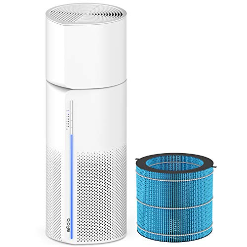 Afloia MIROPRO 2in1 Air Purifier with Humidifier,and Humidifier Filter Bundled