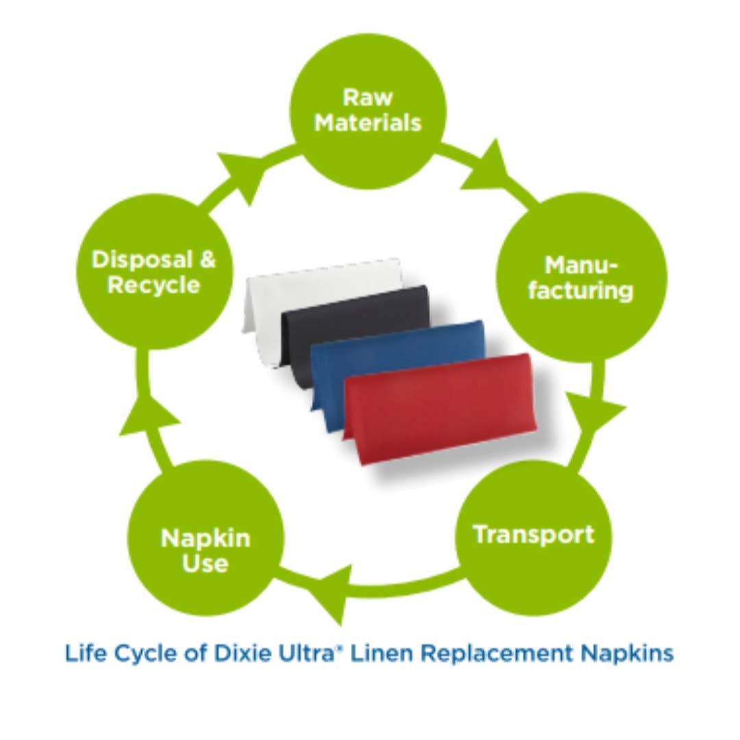 Dixie Ultra 1/6-Fold Linen Replacement Napkin by GP PRO GEORGIA-PACIFIC White; 92113; 200 Napkins Per Box; 4 Boxes Per Case (800 Total)
