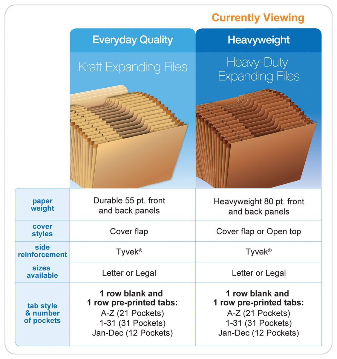 Globe Weis Globe-Weis/Pendaflex Heavy Duty 31-Pocket Expanding File with Flap, 1-31 Index, Letter Size, Brown, (R117DLHD)