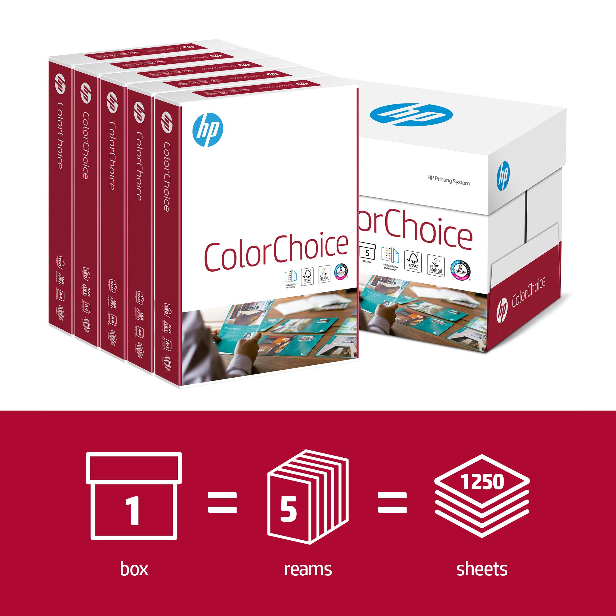 Hewlett Packard Color Choice FSC A4 160 gsm 5X250SH/RM (1250SH/RM), White