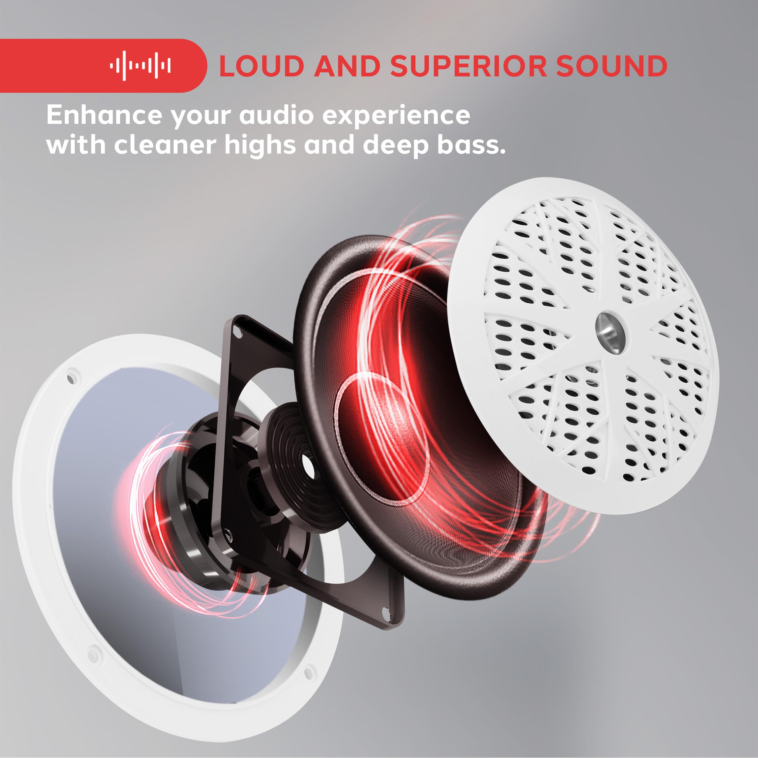 Pyle 5.25 Inch Dual Marine Speakers - 2 Way Waterproof and Weather Resistant Outdoor Audio Stereo Sound System with 100 Watt Power, Polypropylene Cone and Cloth Surround - 1 Pair - PLMR51W (White)