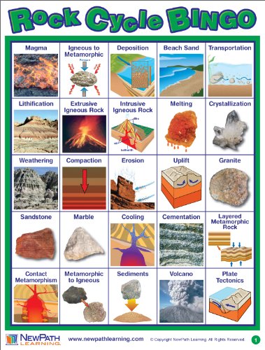 NewPath Learning - 24-6017 Rock Cycle Bingo Game, Grade 5-9