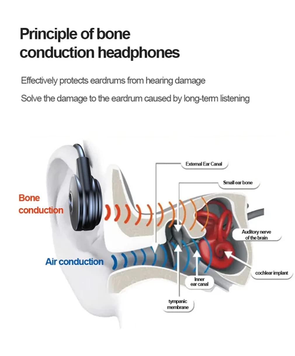 Bone Conduction Sports Gaming Headset Bluetooth 5.0 Wireless Stereo Open-Ear Headphones with Noise-Canceling Boom Microphone, for Running Hiking Home Office Conference Calls,Pink