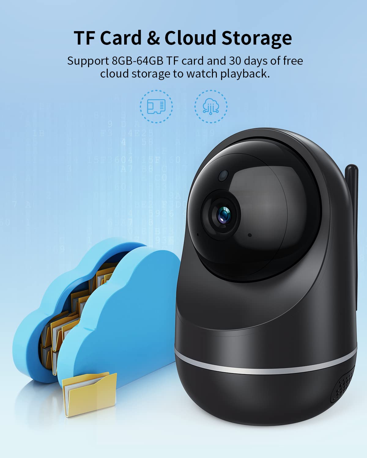 2.4/5G Wi-Fi Camera for Home Security Camera, Indoor Camera for Pets/Nanny, pet Camera with 2-Way Audio, Sound Detection, Night Vision, black