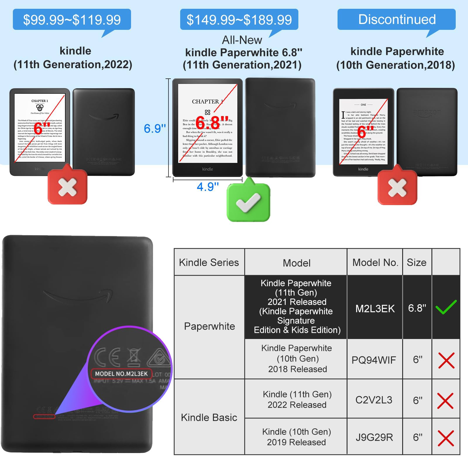RSAquar Case for 6.8" Kindle Paperwhite (11th Generation-2021) and Kindle Paperwhite Signature Edition, Slim PU Leather Cover with Auto Sleep Wake, Hand Strap, Card Slot and Foldable Stand, Sky Blue