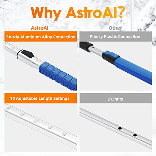 AstroAI 47.2" Ice Scrapers for Car Windshield, 3 in 1 Sturdy Snow Brush with Squeegee, 10 Adjustable Length Settings, Extendable Aluminum Handle, 270° Pivoting Snow Scraper for Car, Truck, SUV(Blue)