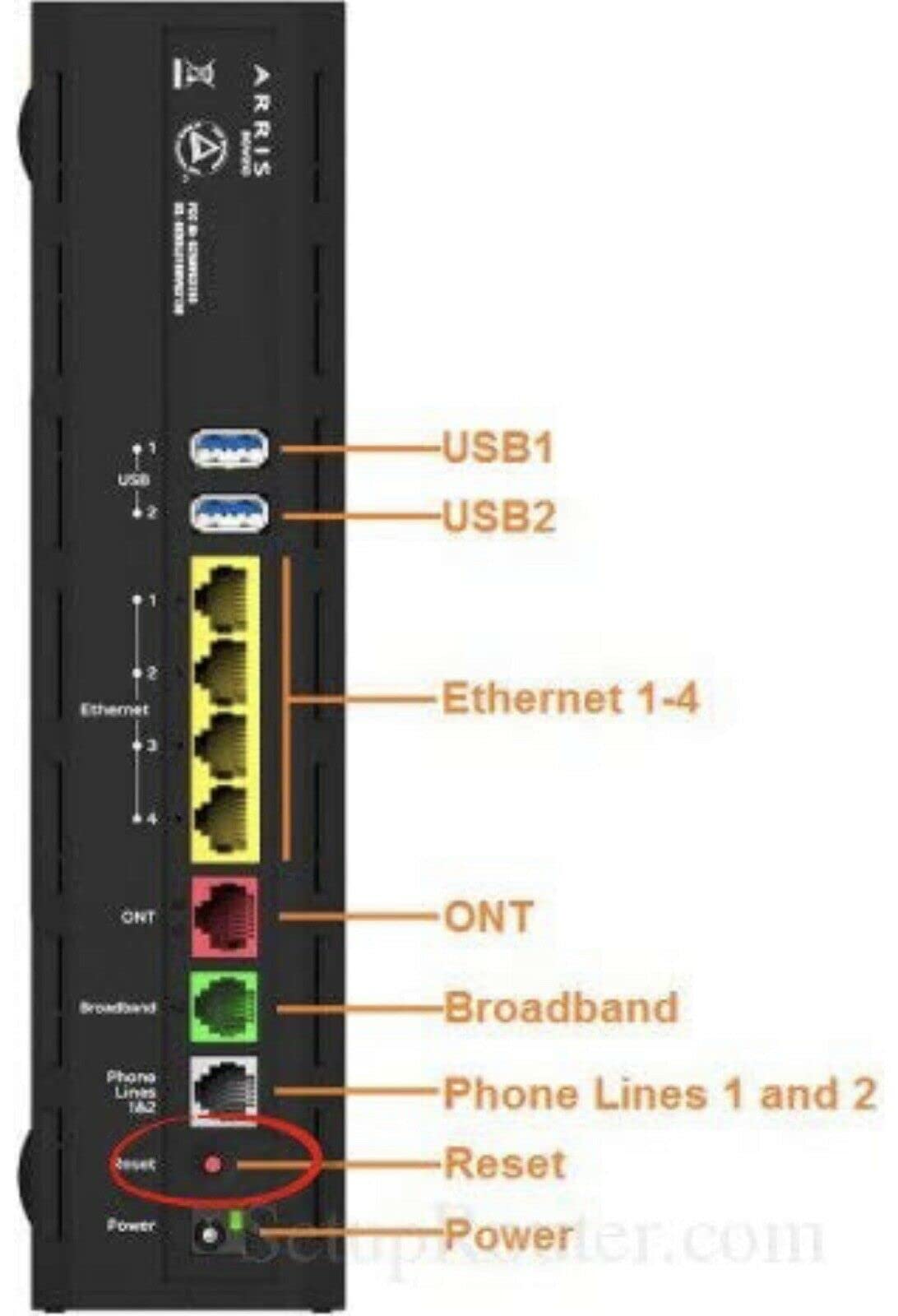 AT&T Ethernet BGW210 802.11b/g/n/ac 400mW Bonded VDSL2 Wireless Voice Gateway 4 x Gigabit Ports (ONT Required),Black