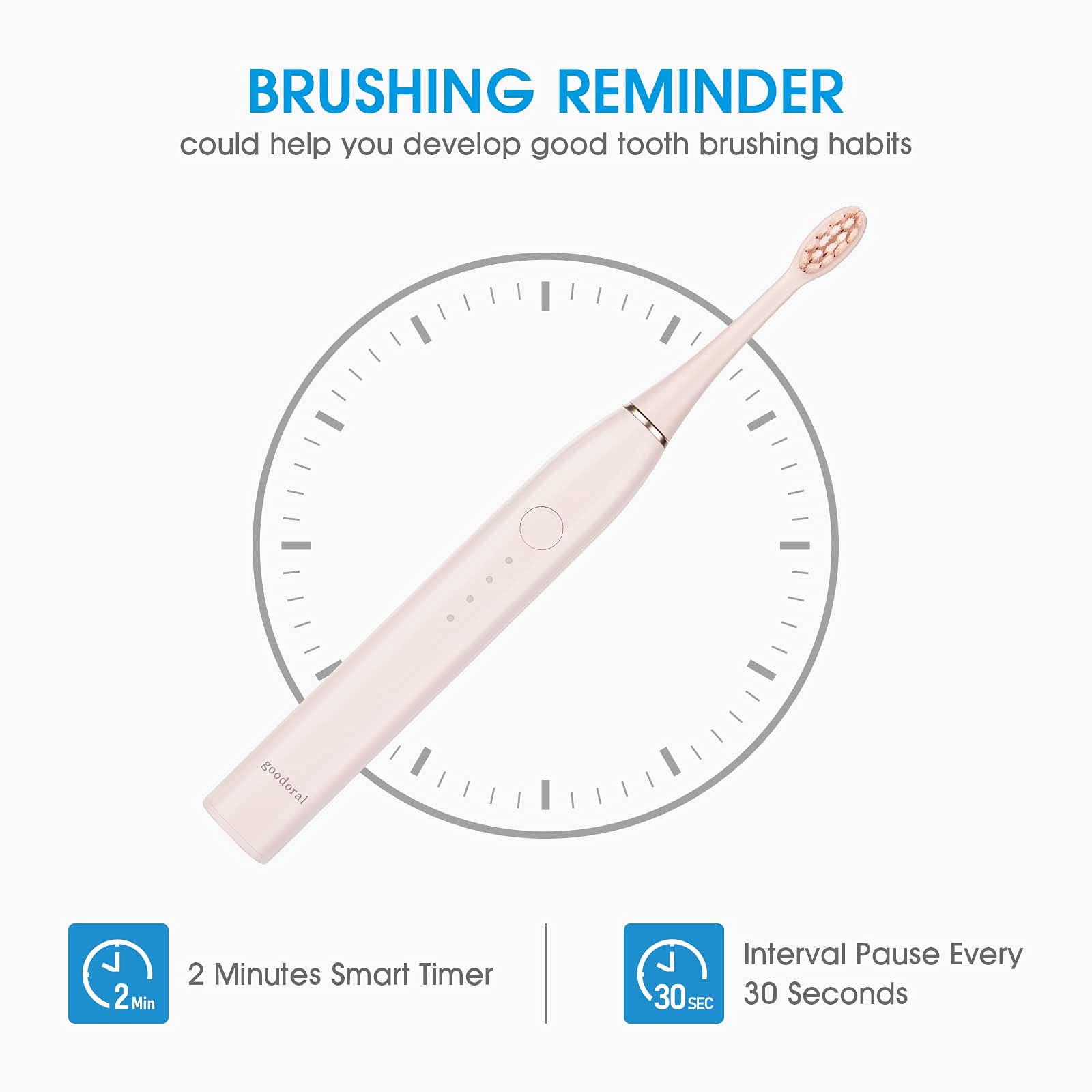 NC Sonic Electric Toothbrush, Goodoral Powerful Cleaning Rechargeable Waterproof Toothbrushes with 2 Brush Heads for Adults and Kids(Pink)