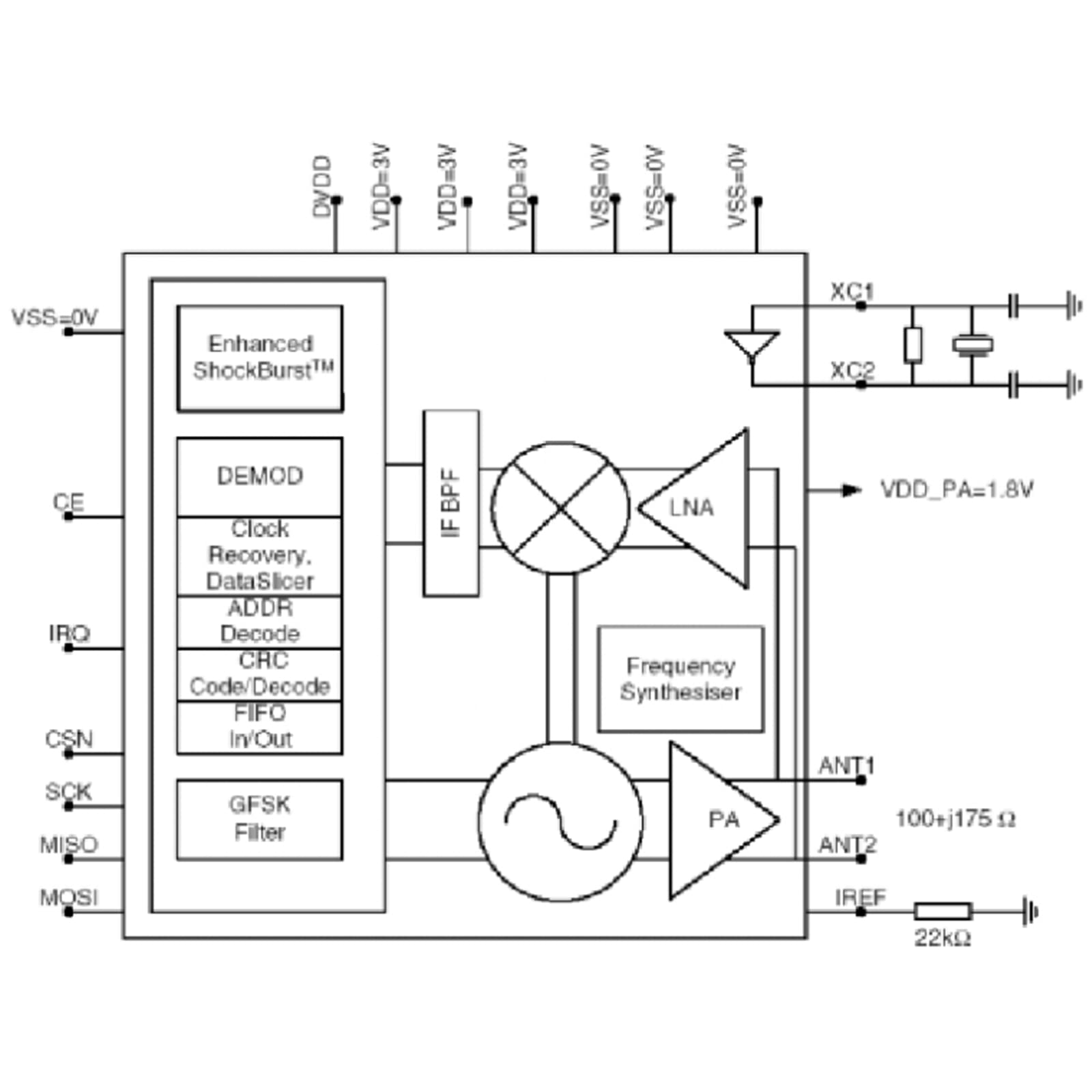 2.4 GHz Wireless RF Transceiver Module, DIP-8, 5mW, 7dBm, 150~240 m, PCB Antenna, Compatible with nRF24L01+, Pack of 4