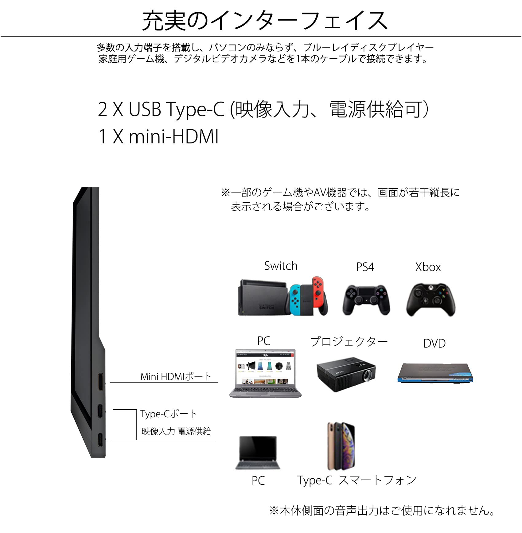 JAPANNEXT JN-MD-IPS1563FHDR-T 15.6-Inch Touch Compatible Mobile Monitor, USB Type-C Mini HDMI