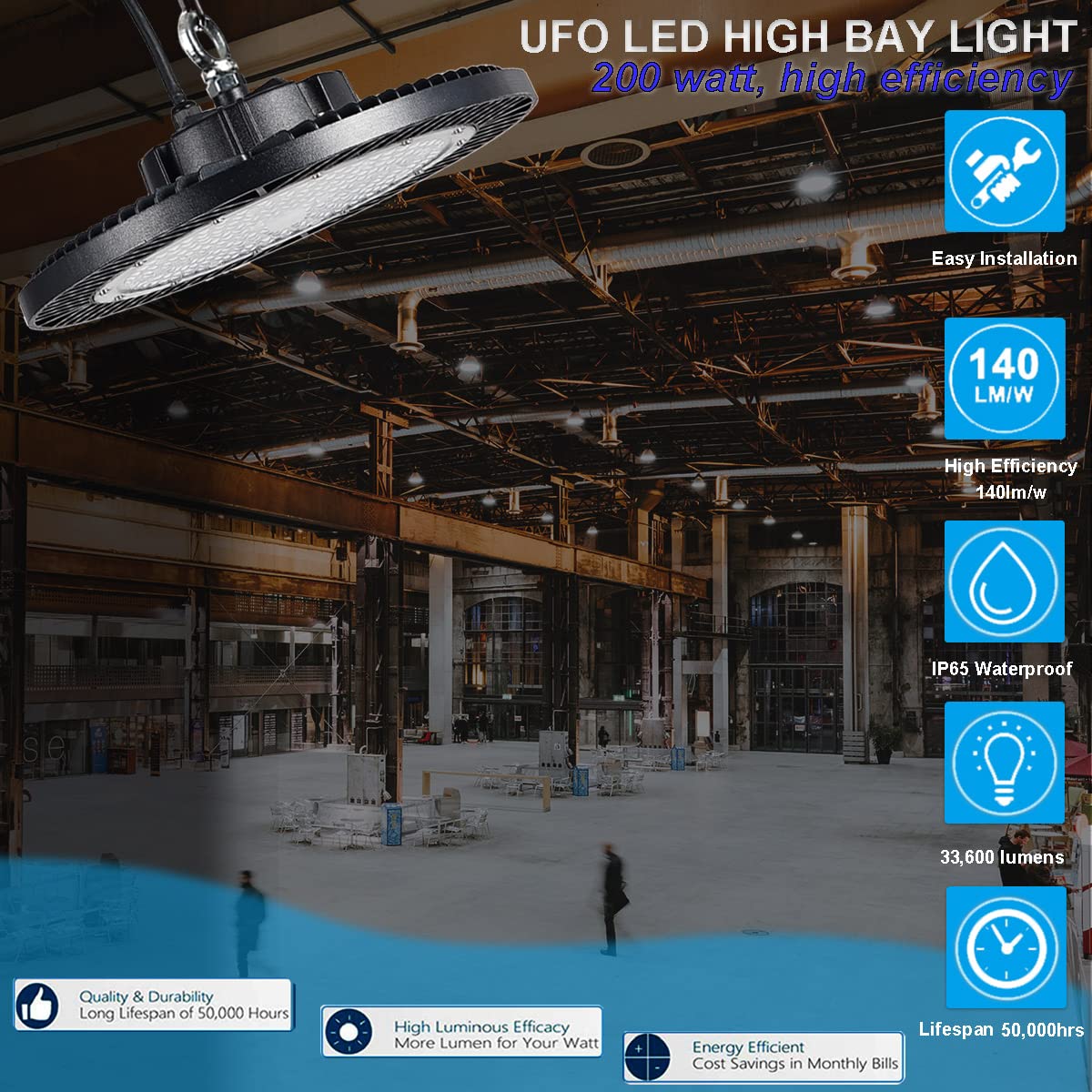2 Pack 200W LED High Bay Lights, UFO LED High Bay Light, 28,000 LM(Eqv.800W MH/HPS), 5000K Daylight, IP65, 5ft Cable with US Plug, Safe Rope for Garage/Warehouse/Workshop