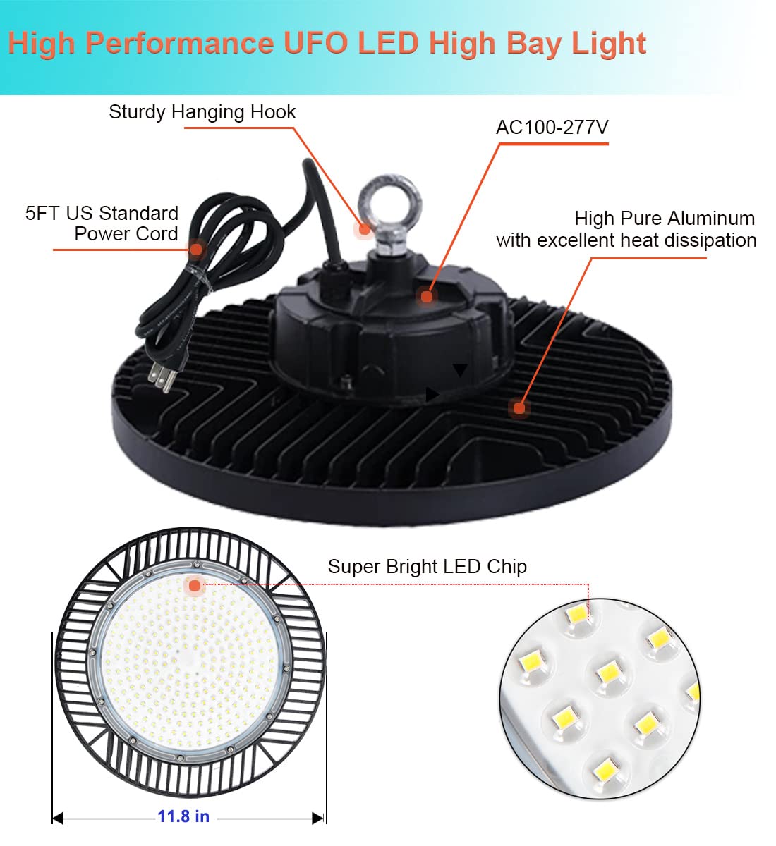 2 Pack 200W LED High Bay Lights, UFO LED High Bay Light, 28,000 LM(Eqv.800W MH/HPS), 5000K Daylight, IP65, 5ft Cable with US Plug, Safe Rope for Garage/Warehouse/Workshop