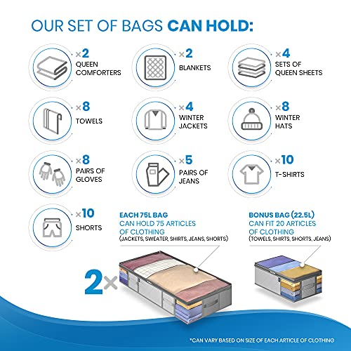 Everlasting Comfort Under Bed Storage Bags - Store 45% More With 172.5L of Bins - Collapse & Fold