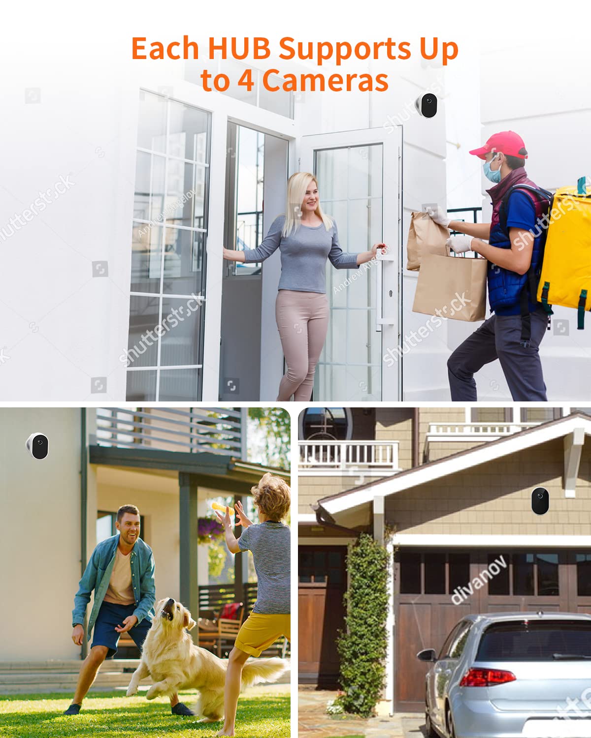 ZJX Wireless Camera System for Home Security, Outdoor Cam with Infrared Night Vision, Body Recognition, Motion Detection and IP65 Waterproof, white (BC-01)