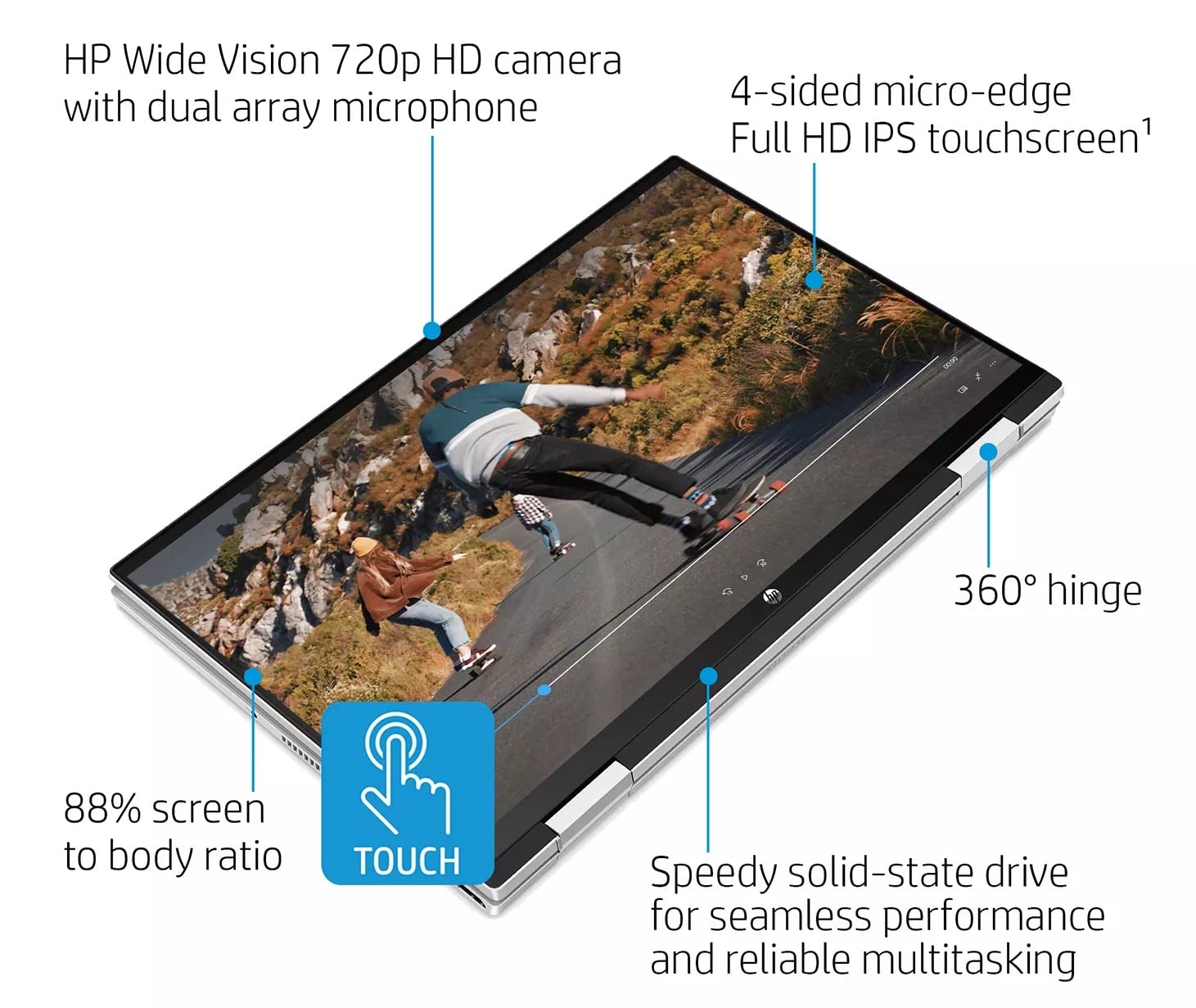 HP - Pavilion x360 15.6 in Full HD Touchscreen 2-in-1 11th Intel Core i5-1135G7 8 GB RAM 512GB SSD Backlit Keyboard - 2 Year Warranty Care Pack - Windows 10 Free Upgrade to Wind 11, 15-15.99 inches