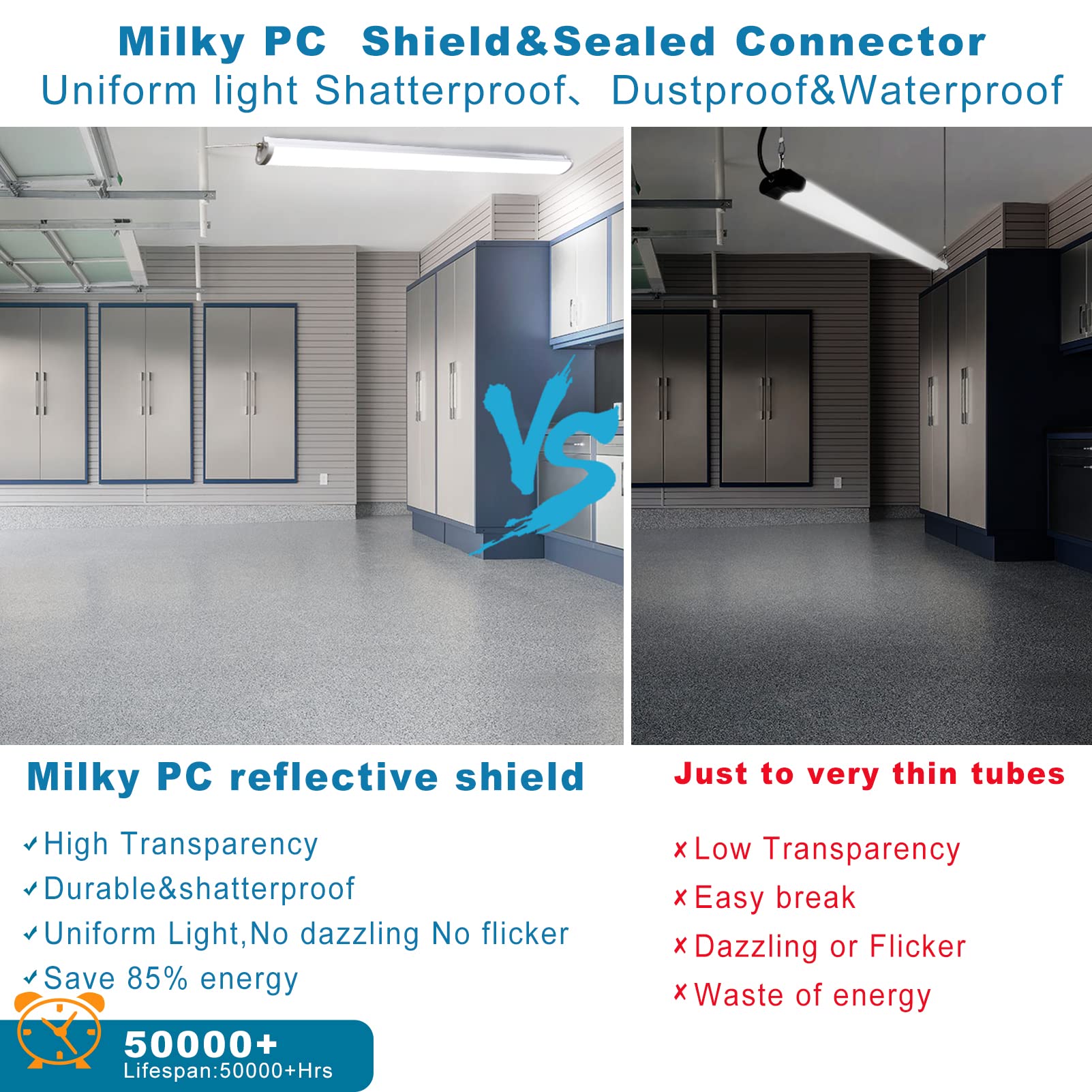 8ft Flush Mount 100w 3CCT(3000-4000-5000k) Selectable LED Vapor Shop Celling Light with 5ft Plug and Play for Special Wet Location and Celling Fixture Industry and Commercial Illumination (2 Pack)