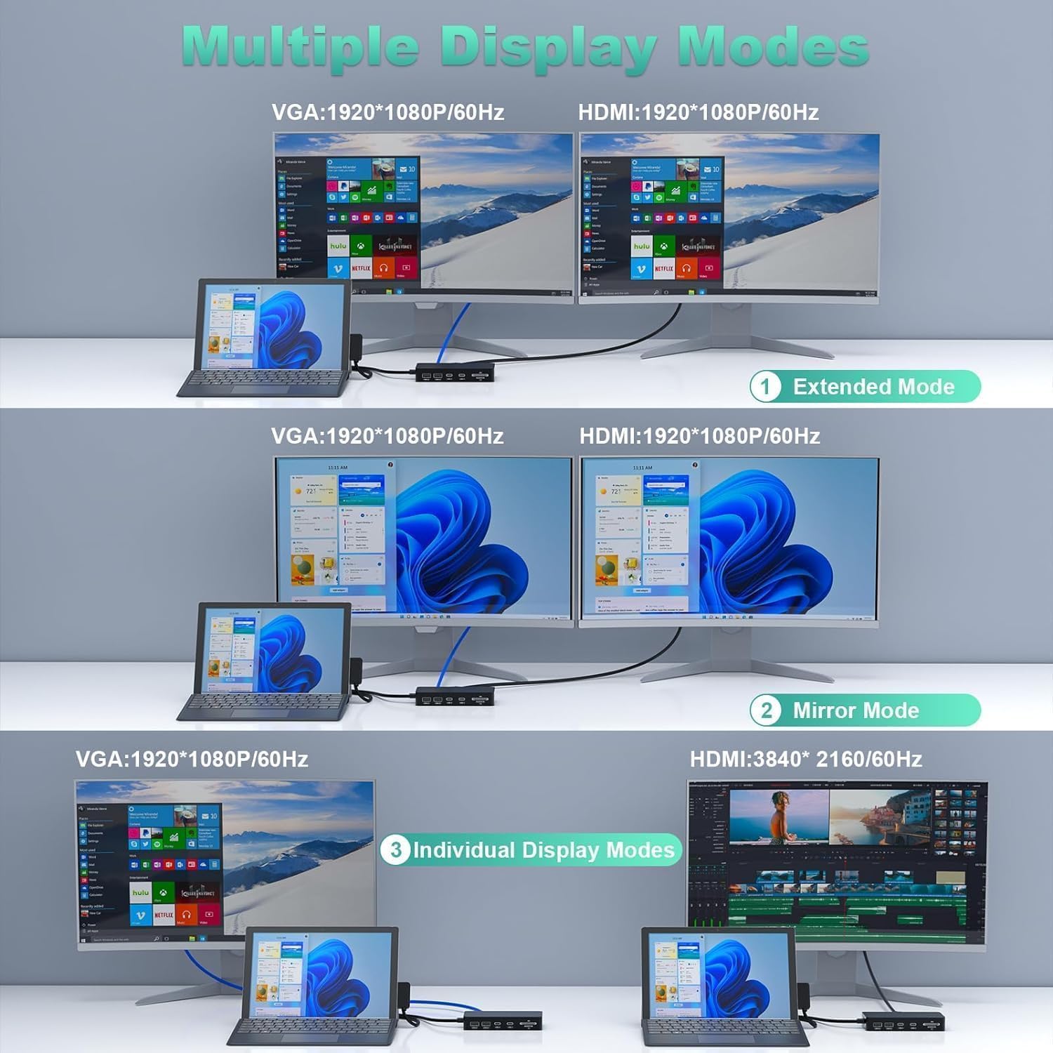 MTAKYI Surface Dock Triple Display with Power Supply, 12 in 1 Surface Pro Docking Station Dual 4K HDMI+VGA for Surface Pro 9/8/X/7/6/5/4/3, Surface Laptop go/5/4/3/2/1 USB C Splitter