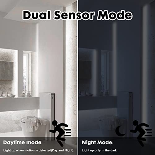 Megulla 3.5m/11.5ft Motion Sensor Gun Safe Lights, Gen3 Rechargeable Battery Motion Activated Black LED Strip with Timer and Dimmer for Dark Corners, Closets, Under Cabinets -Daylight White, 5000K