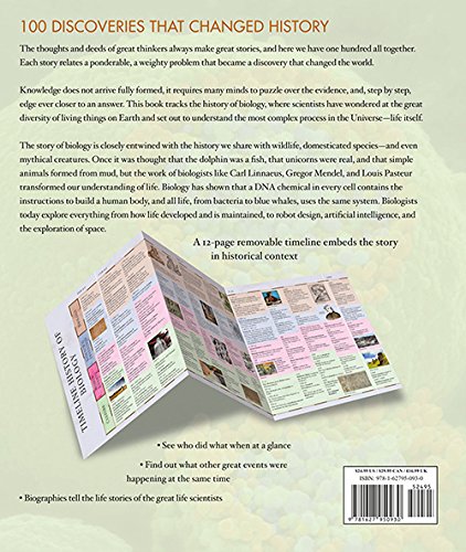 Biology: An Illustrated History of Life Science (100 Ponderables)