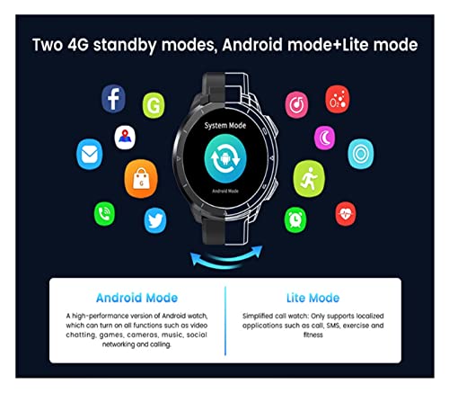 JAITEA Waterproof Dual-chip P22+PAR2822 Compatible Smartwatch 13MP IMX214 Camera 4GB 64GB Memory 1260mAh Men