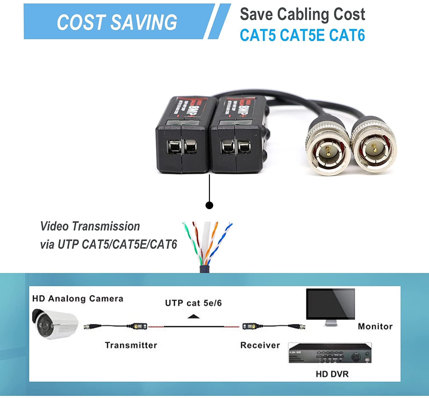 ANLINK 4 Pairs 4K 8MP HD Passive Video Balun Connectors, CCTV BNC Passive Video Balun Transceiver for BNC Male Cable via CAT5/5E/6 Twisted Pair Transmitter CCTV Camera System (4 Pairs, Screw Type)