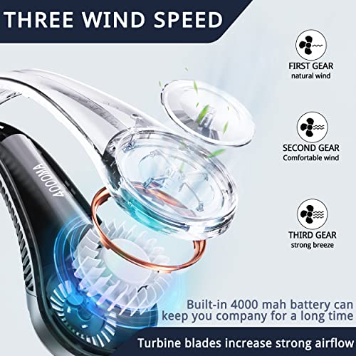 FrSara Neck Fan, Bladeless Portable Neck Fan, Adjustable, 360° Cooling,Super Quiet, No Blade Fan Design, No Hair Twisting, Even Air Volume On Both Sides, Non-Slip, Short Charging, Long Use Time