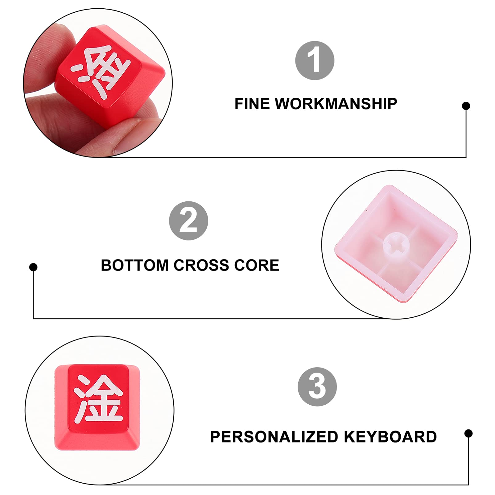 SOLUSTRE Pc Keycap Keyboard Cap Cover Notebook Laptops Replacement Key Caps Lighted Keyboard Shine Through Key Caps Custom Keyboard Lap Tops Pro On The Lap Abs Red Accessories