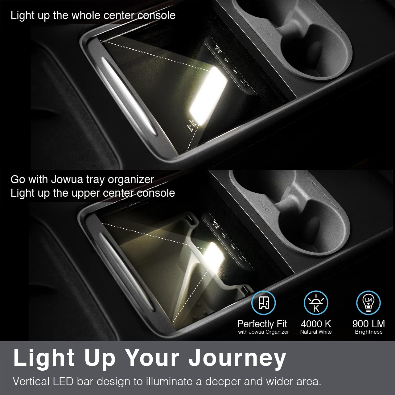 JOWUA USB hub with LED Light Compatible for 2021-2023 Tesla Model Y & Model 3 with Dual USB-C Ports