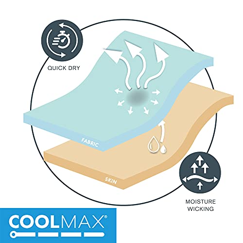 Comfort Spaces Coolmax Moisture Wicking Sheet Set Super Soft, Fade Resistant, 16" Deep Pocket, All Around Elastic - Warm Weather Cooling Sheets for Night Sweats, Queen, Blue 4 Piece