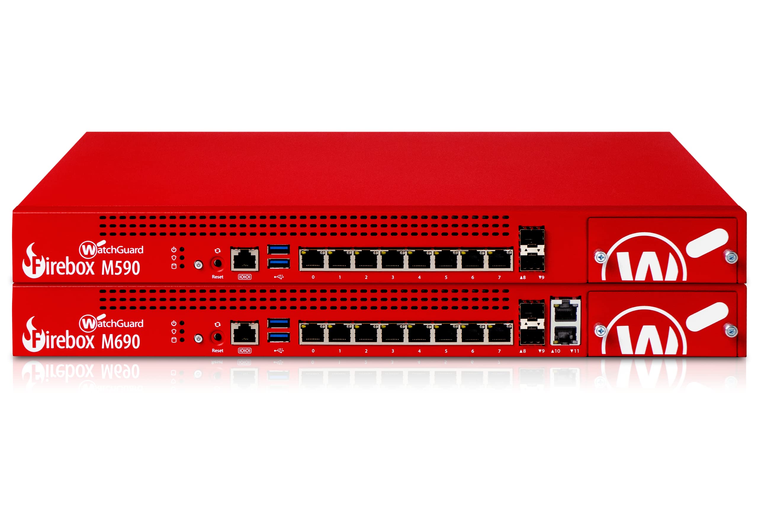 Watchguard Firebox M590 Enterprise-Grade Network Security Appliance with 1 Year Standard Support License - - Advanced Firewall, VPN, Intrusion Prevention (WGM59000601)