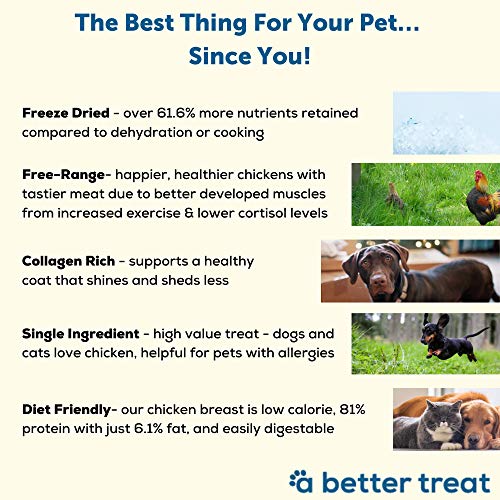 A Better Treat β Freeze Dried Chicken Breast Dog Treats 3 oz, Free Range, Single Ingredient | Natural Healthy High Value | Gluten Free, Grain Free, High Protein, Diabetic Friendly | Made in The USA