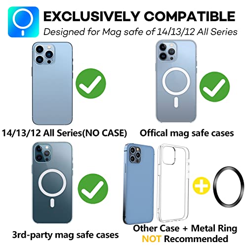 Quarble Sticky Magnetic Phone Mount Compatible with Magsafe Case iPhone 14 13 12 Pro Max Mini Car Mount and Wall Mount