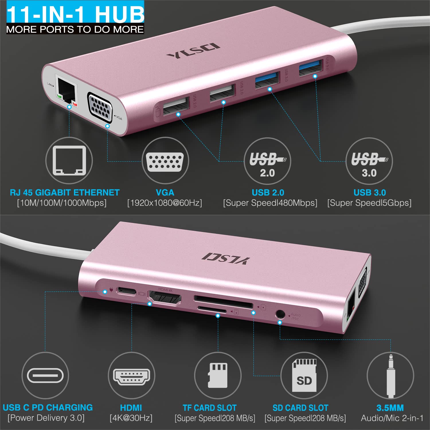 YLSCI USB C HUB, 11 in 1 Docking Station USB C Adapter, 2 x USB 2.0, 2 x USB 3.0, USB C, HDMI, VGA, RJ45, SD/TF Karteleser und Audio, rosa Gold